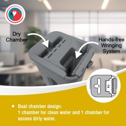 Janitorial flat head mop & bucket