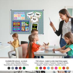 Info Board (Aluminium Frame, 1200*900mm, Grey)